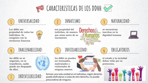 CARACTERÍSTICAS DE LOS DDHH | Genially