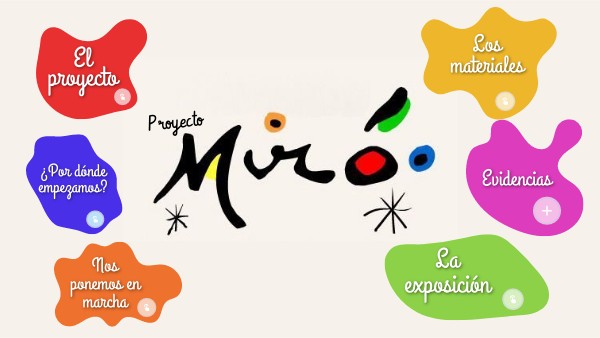 ¿Conoces a Miró? | Genially