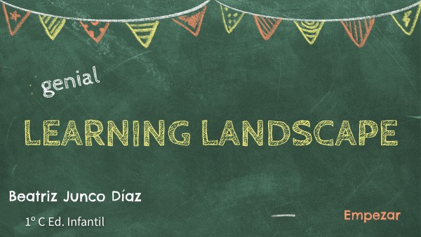 learning land scape | Genially