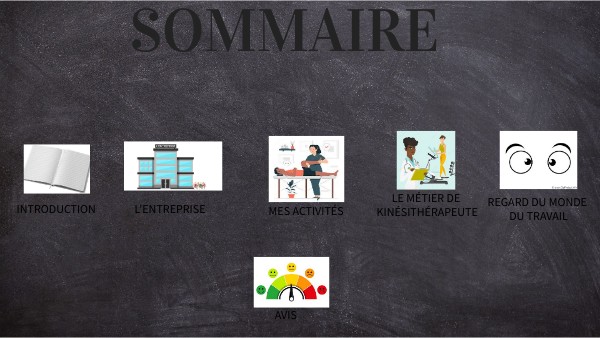 oral de stage 3e | Genially