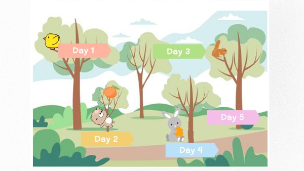 Third Grade - ELA - W1 Q2 | Genially