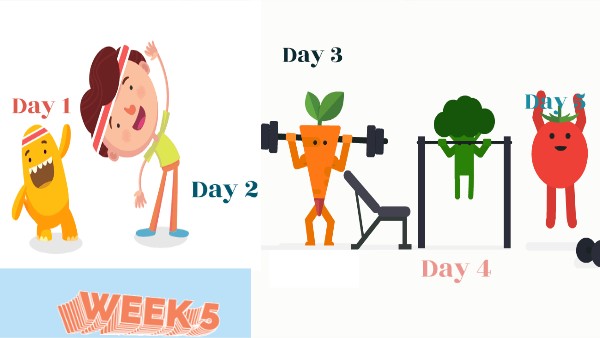 Week 5 Subtraction with regrouping and multiplication | Genially