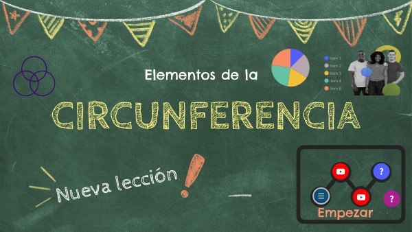 MÓDULO DIDÁCTICO PIZARRA ANIMADA | Genially