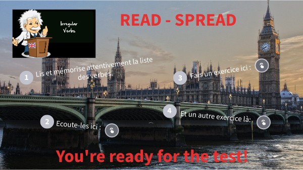 4è READ - SPREAD | Genially