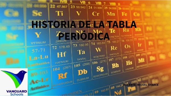 TEMA 4 : HISTORIA DE LA TABLA PERIÓDICA | Genially
