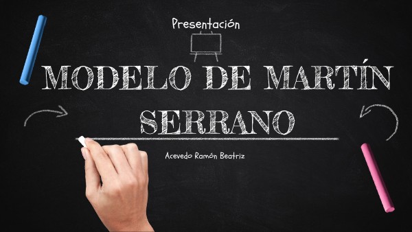 Modelo de Martín Serrano | Genially
