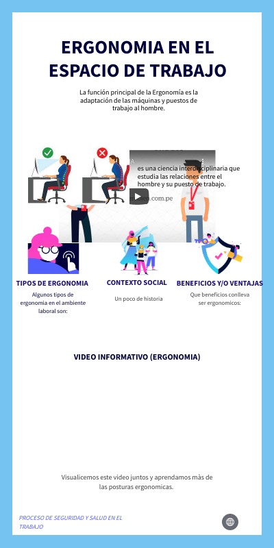 ERGONOMÌA EN EL ESPACIO DE TRABAJO | Genially