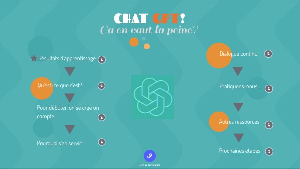 Chat GPT atelier1 | Genially