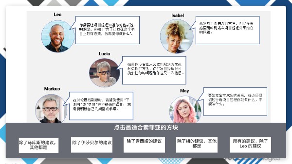 CN - Sofia scenario | Genially