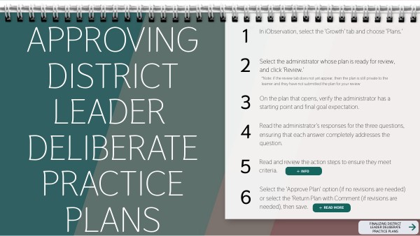 OLD - District Leader Deliberate Practice Plans