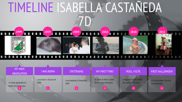 Line time Isabella Castañeda 7D