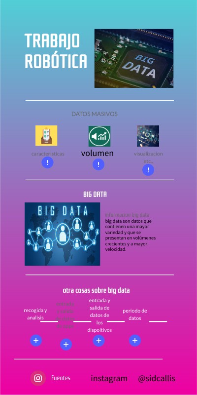 trabajo robotica | Genially