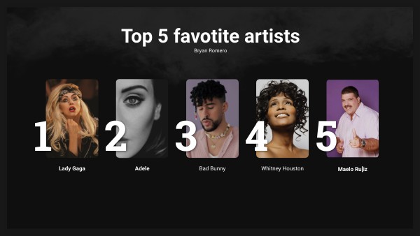 Favorite Artists | Genially