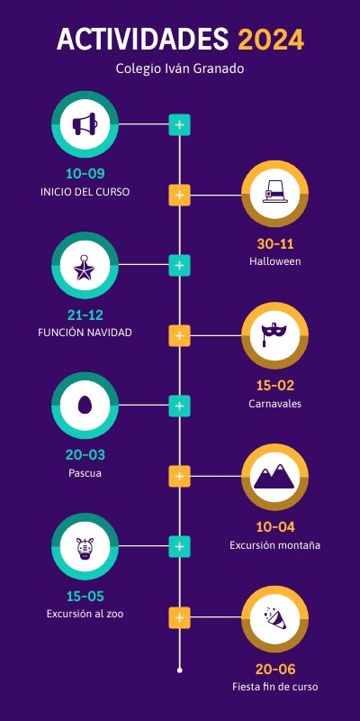 Curso 23-24 | Genially