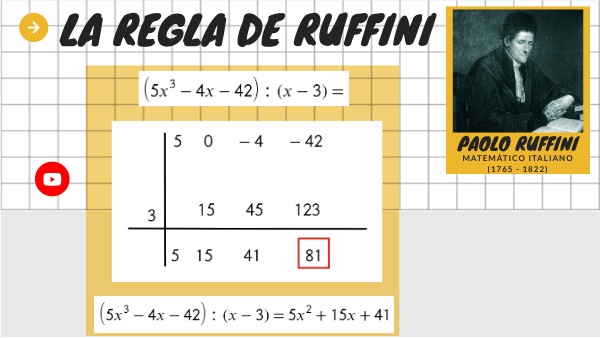 Regla de Ruffini