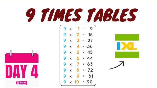 Day 4- 9 times tables