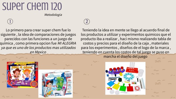 metodología super chem 120