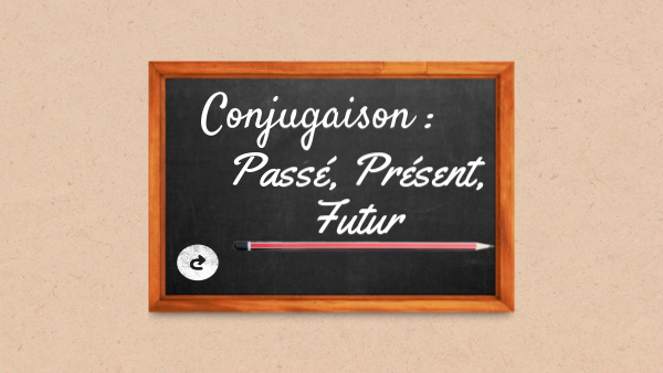 Passé, Présent, Futur | Genially
