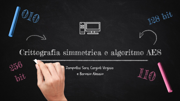 Crittografia e AES | Genially