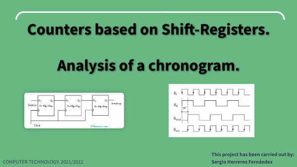 Counters based on Shift-Registers. Analysis of a chronogram | Genially