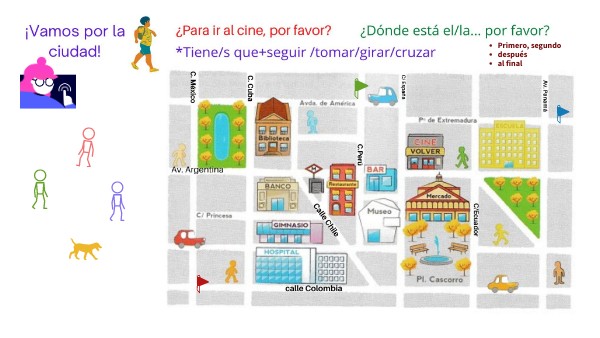 Por la ciudad | Genially