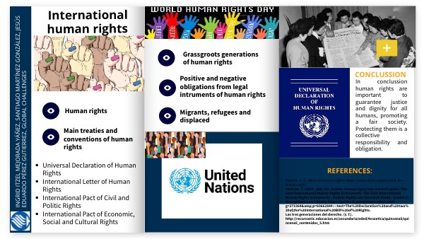 INTERNATIONAL HUMAN RIGHTS