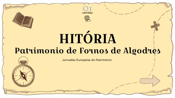 HISTORY UNIT PLAN | Genially