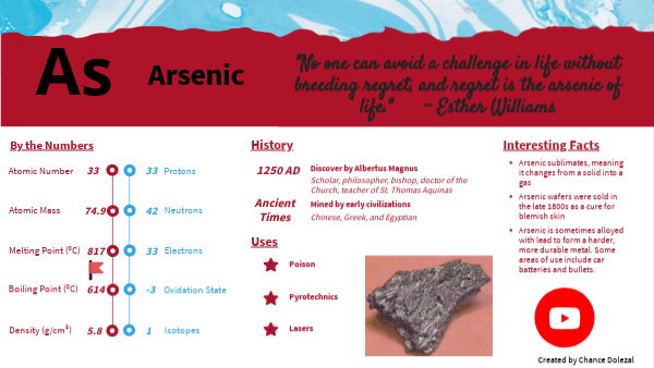 Arsenic | Genially