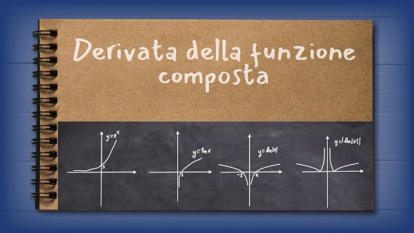 Derivata dalla funzione composta | Genially