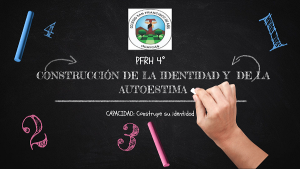 IDENTIDAD Y AUTOESTIMA | Genially