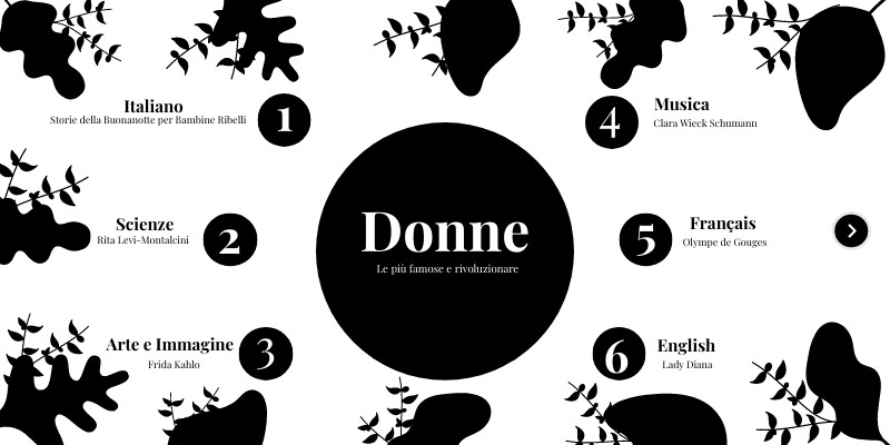 DONNE