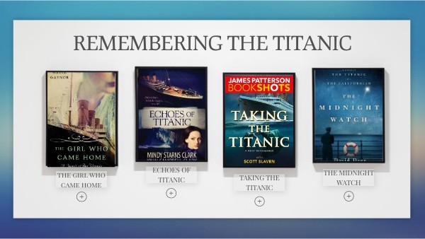 REMEMBERING THE TITANIC | Genially