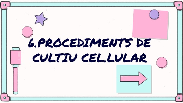 RA2 TASCA PROCEDIMENTS CULTIUS CEL.LULARS | Genially