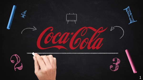 presentación coca-cola sentir | Genially