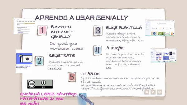 Aprendo Genially | Genially