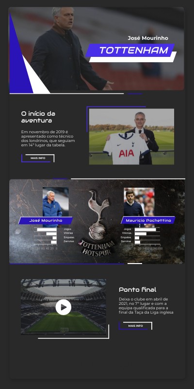 E-SPORT INFO