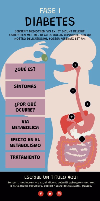INFOGRAFIAS BIOCA | Genially