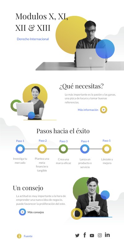 El Estado | Genially