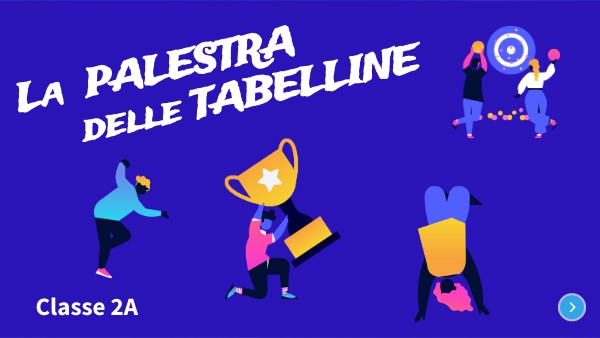La palestra delle TABELLINE | Genially