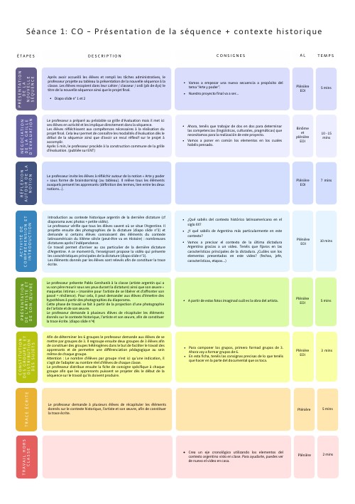 Séance 1: CO - Présentation de la séquence
