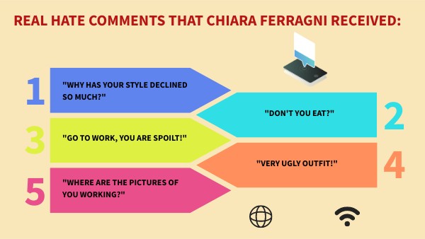 ENGLISH COMMENTS | Genially