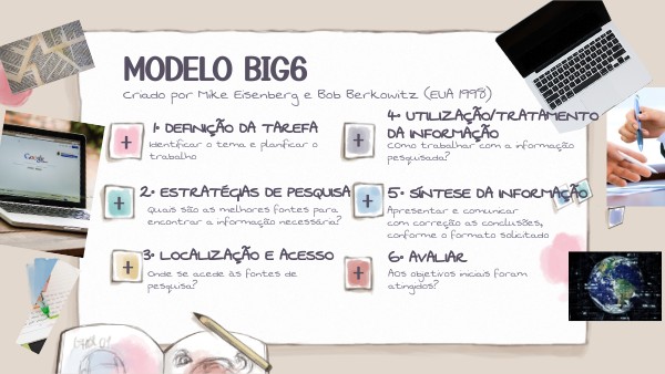 BIG6 - Pesquisa | Genially