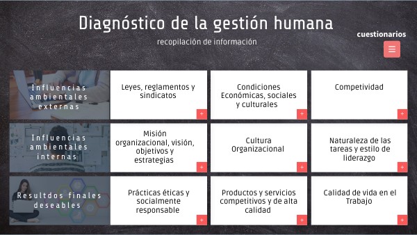 PROYECTOS | Genially