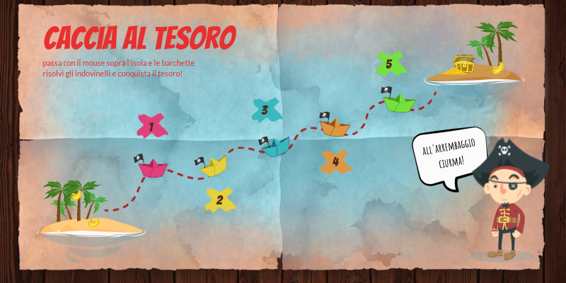 CACCIA AL TESORO | Genially
