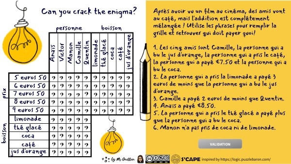 food- logic puzzle felbonchoix | Genially