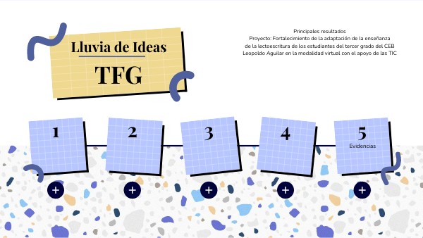 LLUVIA DE IDEAS TFG