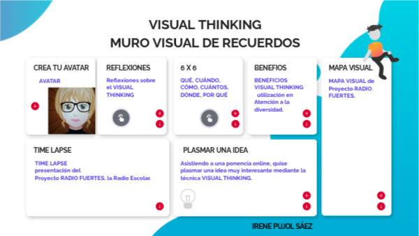 VISUAL THINKING: MURO DE LOS RECUERDOS