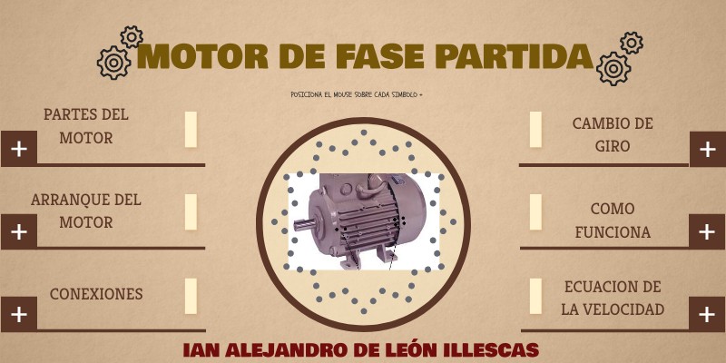 MOTOR DE FASE PARTIDA IAN ILLESCAS | Genially