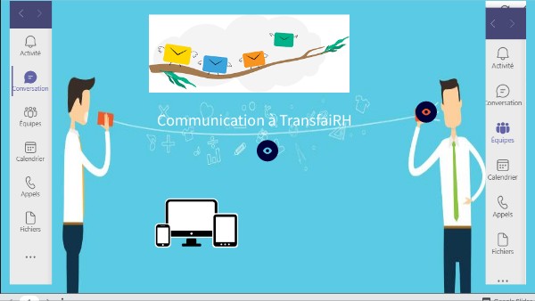 Communication à TransfaiRH | Genially