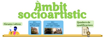 Banner aules àmbit | Genially